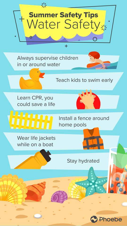 Summer Safety Tips - Water Safety - Phoebe Putney Health System