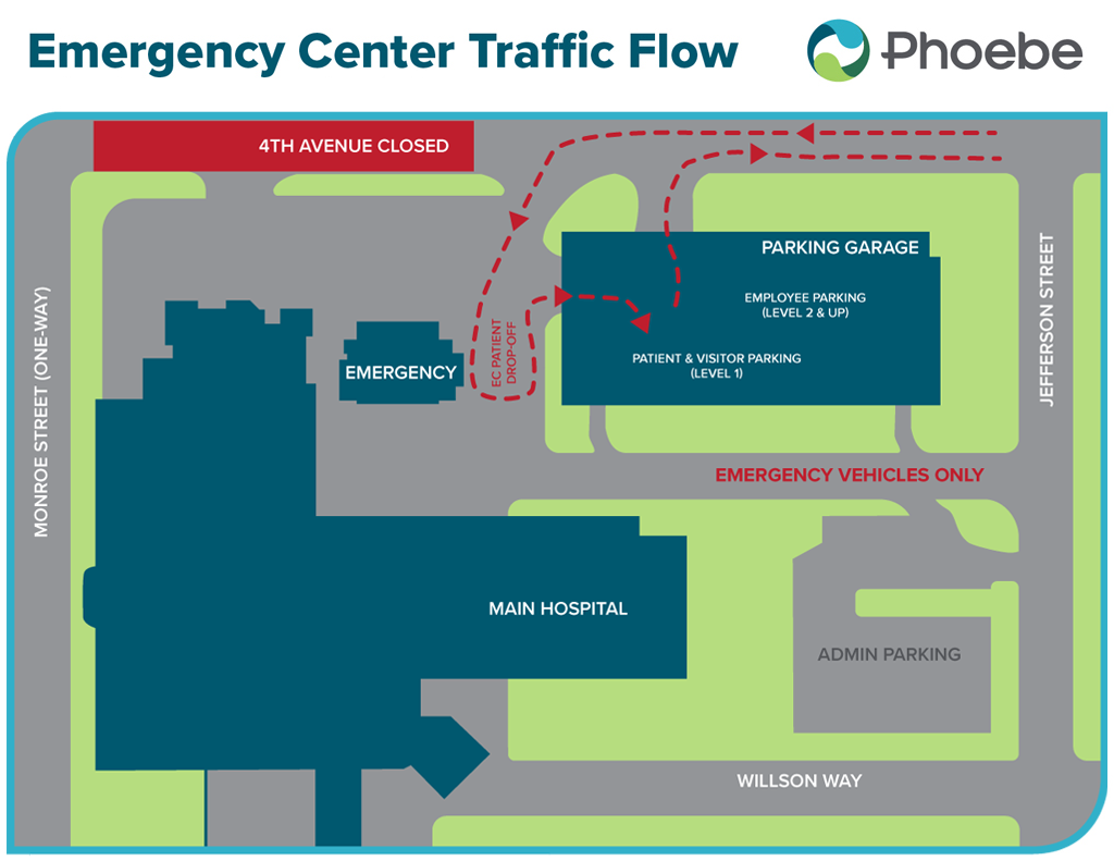 Parking & EC Expansion